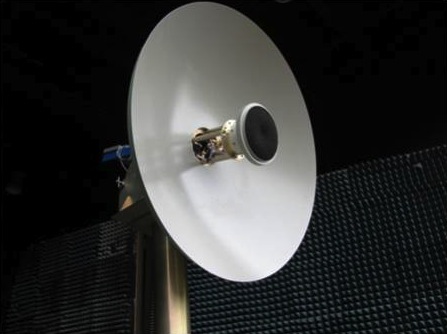 Composite Reflectors, Composite Reflectors and Accessories - Composite ...